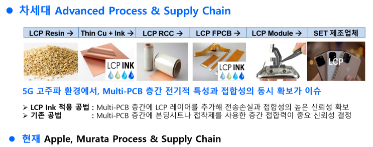 iPhone 17 Pro는 공간 절약형 RCC 소재의 메인보드를 최초로 사용할 수 있다