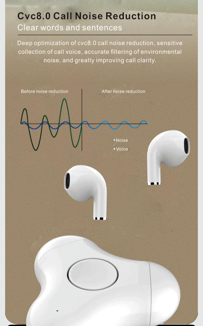 블루투스 이어폰 TWS 무선 헤드폰 Striangle Fidget Spinner Patent Fone 블루투스 5.3 헤드셋 ...