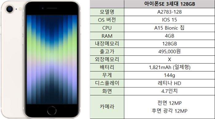 아이폰11(2022) 아이폰SE3 KT 번호이동 공짜