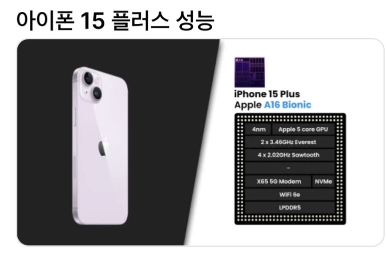 아이폰15 시리즈 전면 유리 패널 유출 디자인 소문