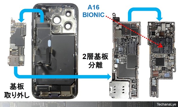 지난 10년에 일어난 일, 다음 10년에 일어날 일 (65) - iPhone 14 Pro 를 분해, 4nm 칩 채용에서는 Apple 이 후발